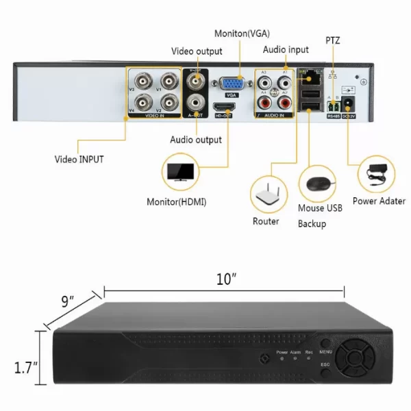 Комплект за видео наблюдение DVR + 4 камери CCTV, DVR, USB – Superstoki